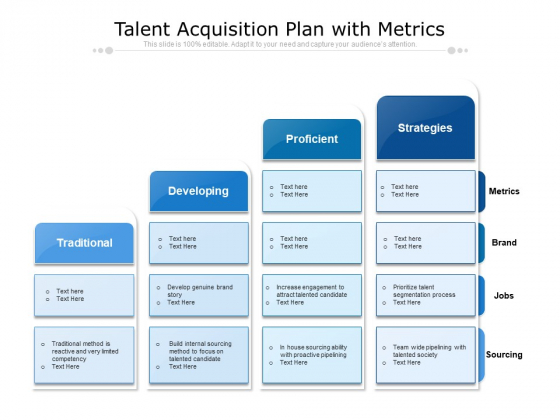 Talent Acquisition Plan With Metrics Ppt PowerPoint Presentation File 