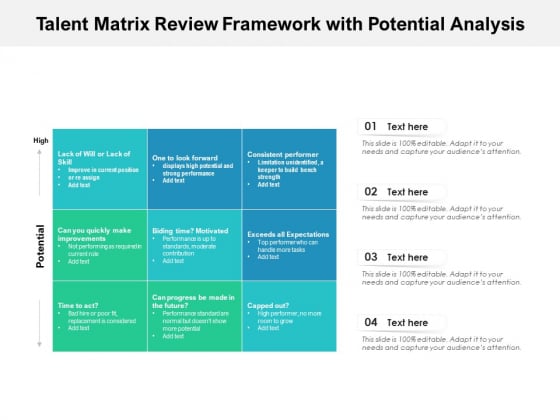 Talent Matrix Review Framework With Potential Analysis Ppt PowerPoint ... Talent Matrix Review Framework With Potential Analysis Ppt PowerPoint ...
