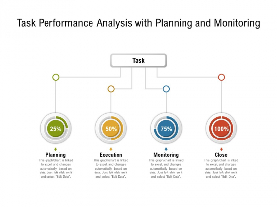 Task Performance Analysis With Planning And Monitoring Ppt Powerpoint Presentation Gallery