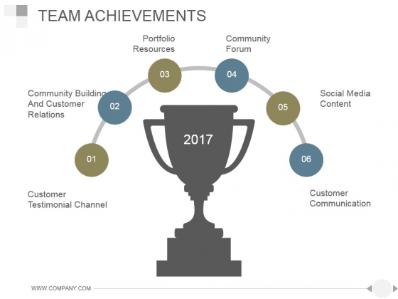 Team Achievements Ppt PowerPoint Presentation Examples PowerPoint Templates team-achievements-ppt-powerpoint-presentation-examples-powerpoint-templates