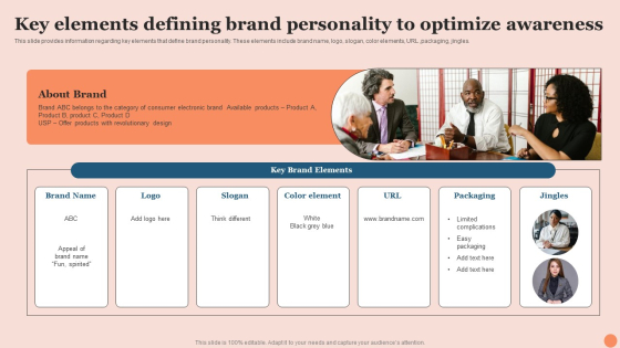 Techniques To Elevate Brand Visibility Key Elements Defining Brand ...