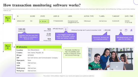 Techniques To Monitor Transactions How Transaction Monitoring Software ... Techniques To Monitor Transactions How Transaction Monitoring Software ...