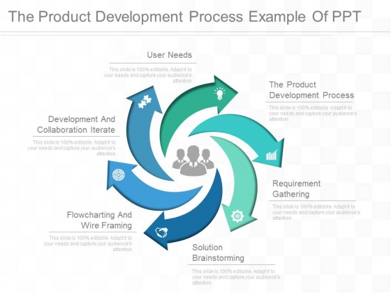 The Product Development Process Example Of Ppt PowerPoint Templates the-product-development-process-example-of-ppt-powerpoint-templates