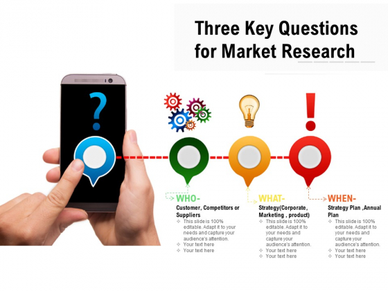 Three Key Questions For Market Research Ppt PowerPoint Presentation Model Maker PDF PowerPoint three-key-questions-for-market-research-ppt-powerpoint-presentation-model-maker-pdf-powerpoint