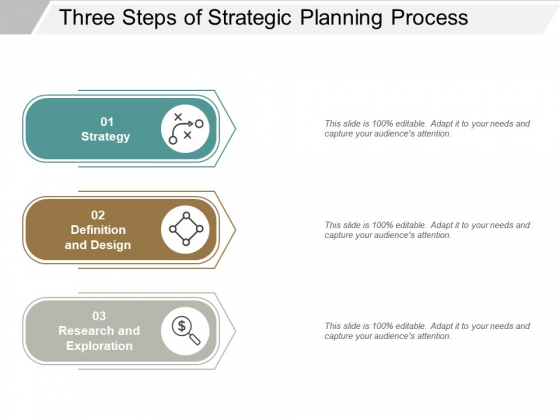 three-steps-of-strategic-planning-process-ppt-powerpoint-presentation
