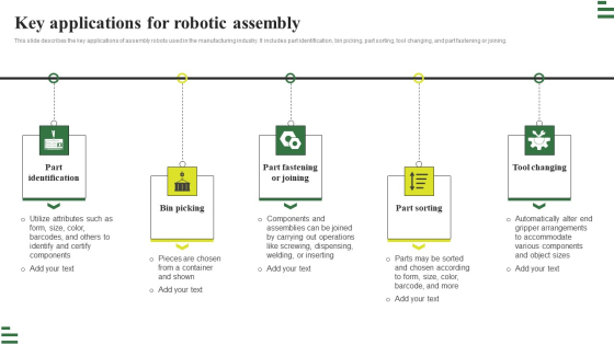 Transforming Manufacturing With Automation Key Applications For Robotic ... Transforming Manufacturing With Automation Key Applications For Robotic ...