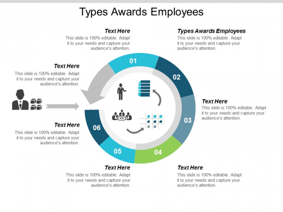 Types Awards Employees Ppt PowerPoint Presentation Pictures Show Cpb ...