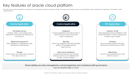 Ultimate Guide For Cloud Platform Deployment Key Features Of Oracle ...