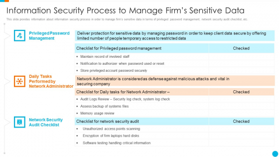 Upgrading Total Project Safety IT Information Security Process To ... Upgrading Total Project Safety IT Information Security Process To ...