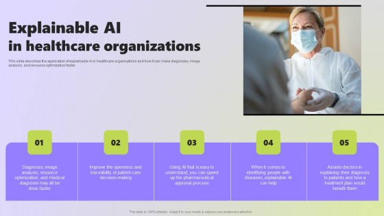 Use Cases Of Explainable AI In Various Sectors Explainable AI In ...