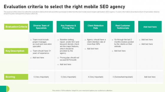 Utilizing SEO To Boost Customer Evaluation Criteria To Select The Right ... Utilizing SEO To Boost Customer Evaluation Criteria To Select The Right ...