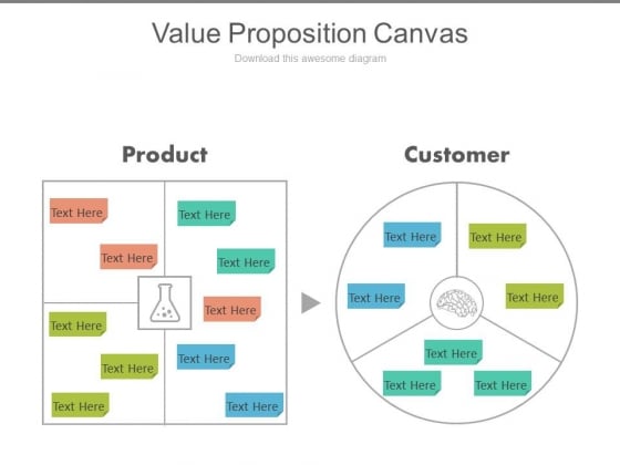 Value Proposition Canvas Powerpoint Template Free - FREE PRINTABLE ... Value Proposition Canvas Powerpoint Template Free - FREE PRINTABLE ...