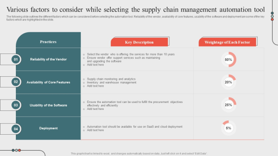 Various Factors To Consider While Selecting The Supplyoptimizing ... Various Factors To Consider While Selecting The Supplyoptimizing ...