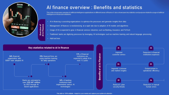 Ways Artificial Intelligence Is Transforming Finance Sector AI Finance ... Ways Artificial Intelligence Is Transforming Finance Sector AI Finance ...
