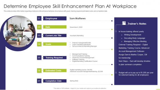 Skill Enhancement Plan PowerPoint templates, Slides and Graphics Skill Enhancement Plan PowerPoint templates, Slides and Graphics